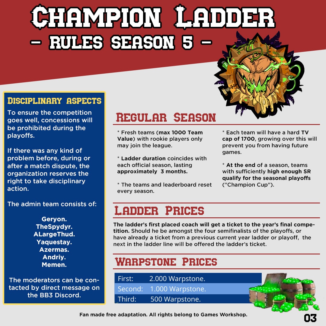 season 5 champion ladder RULES - Nacon - Blood Bowl 3