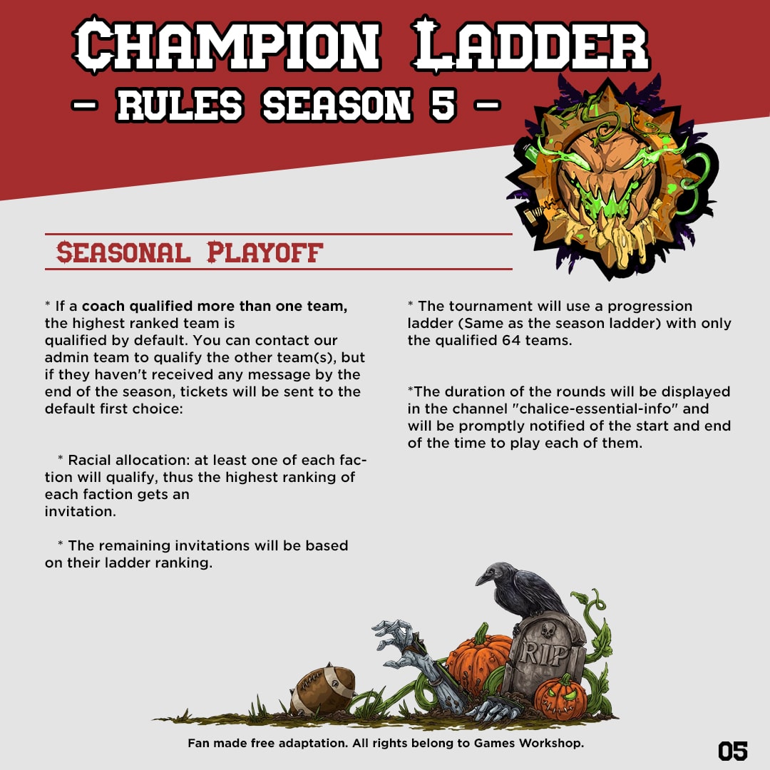 season 5 champion ladder RULES - Nacon - Blood Bowl 3