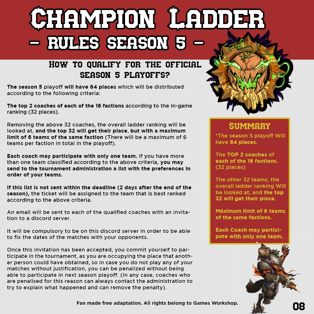 season 5 champion ladder RULES - Nacon - Blood Bowl 3